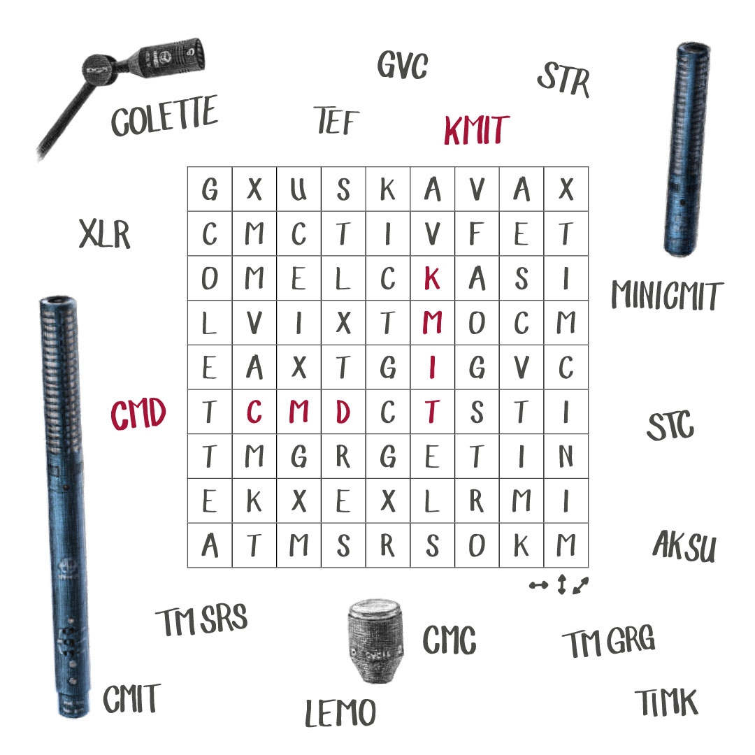 The SCHOEPS Alphabet | SCHOEPS Microphones